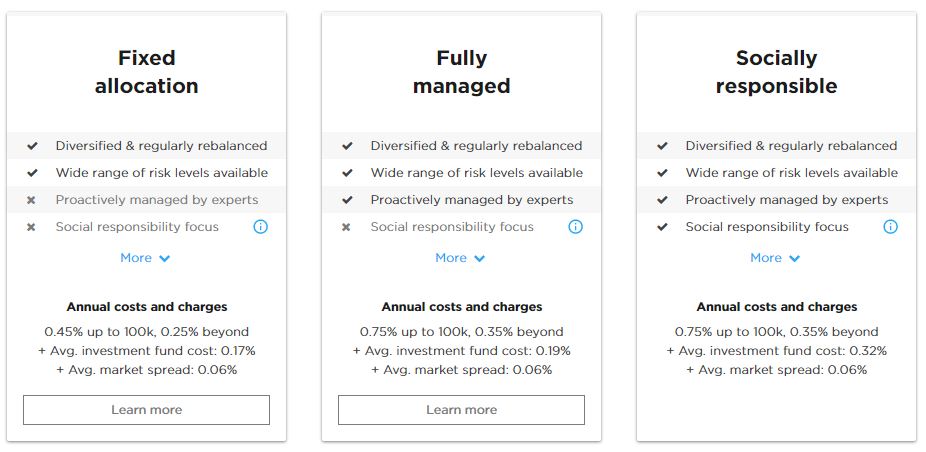 Nutmeg Launches 'Smart Alpha' Portfolios in Association With J.P ...