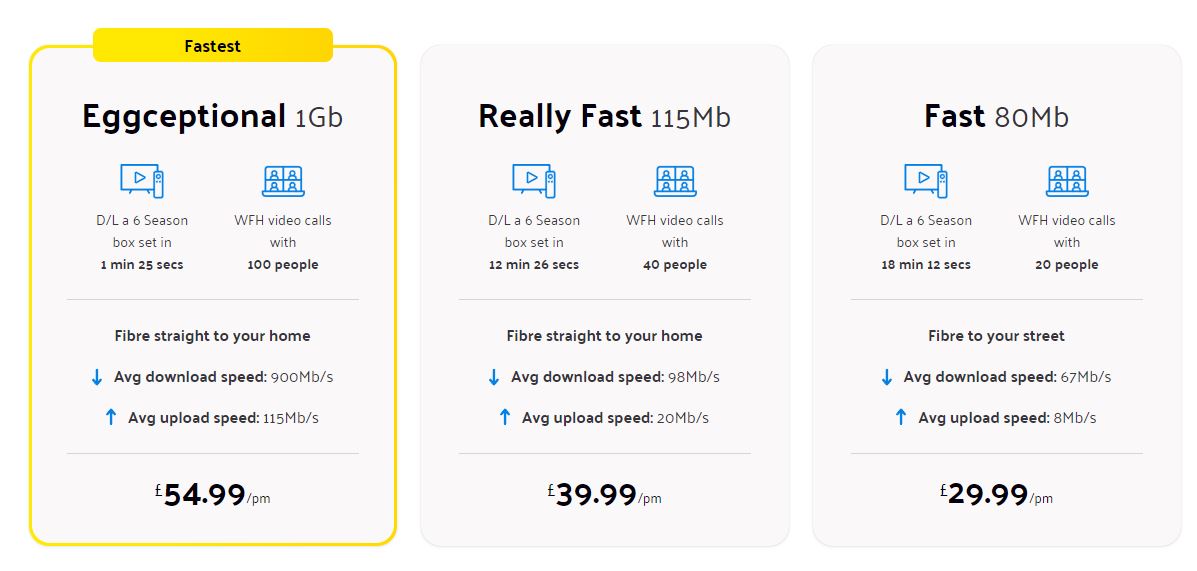 Cuckoo - A New High Speed Broadband Service for Everyone! - Pounds and ...